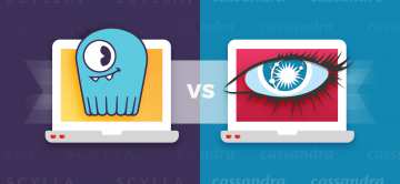 Docker in 10 minutes | ActiveWizards: AI & Agent Engineering | Data ...